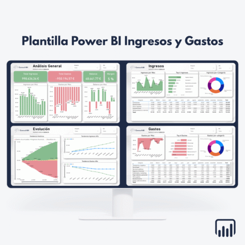 Plantillas, Dashboards y Cuadros de Mando con Power BI