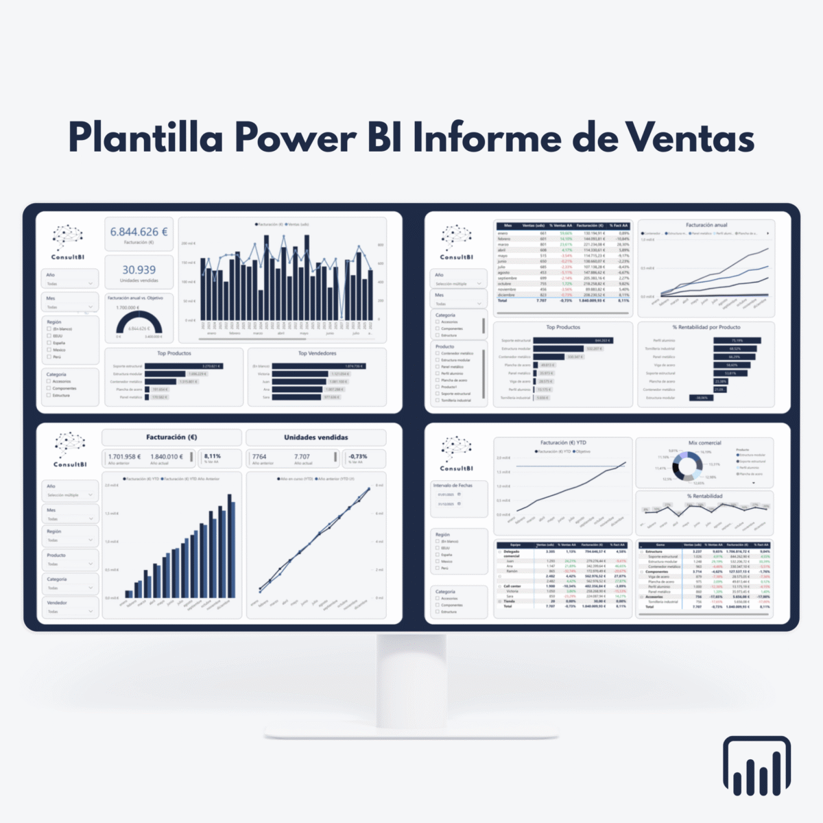 Descargad Nuestras Plantillas Gratuitas de Power BI